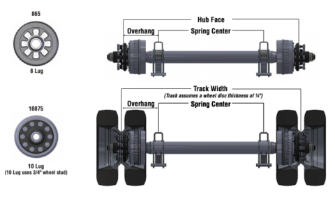 Axis 10k - 16k Axle Order Form • AXIS Trailer Products